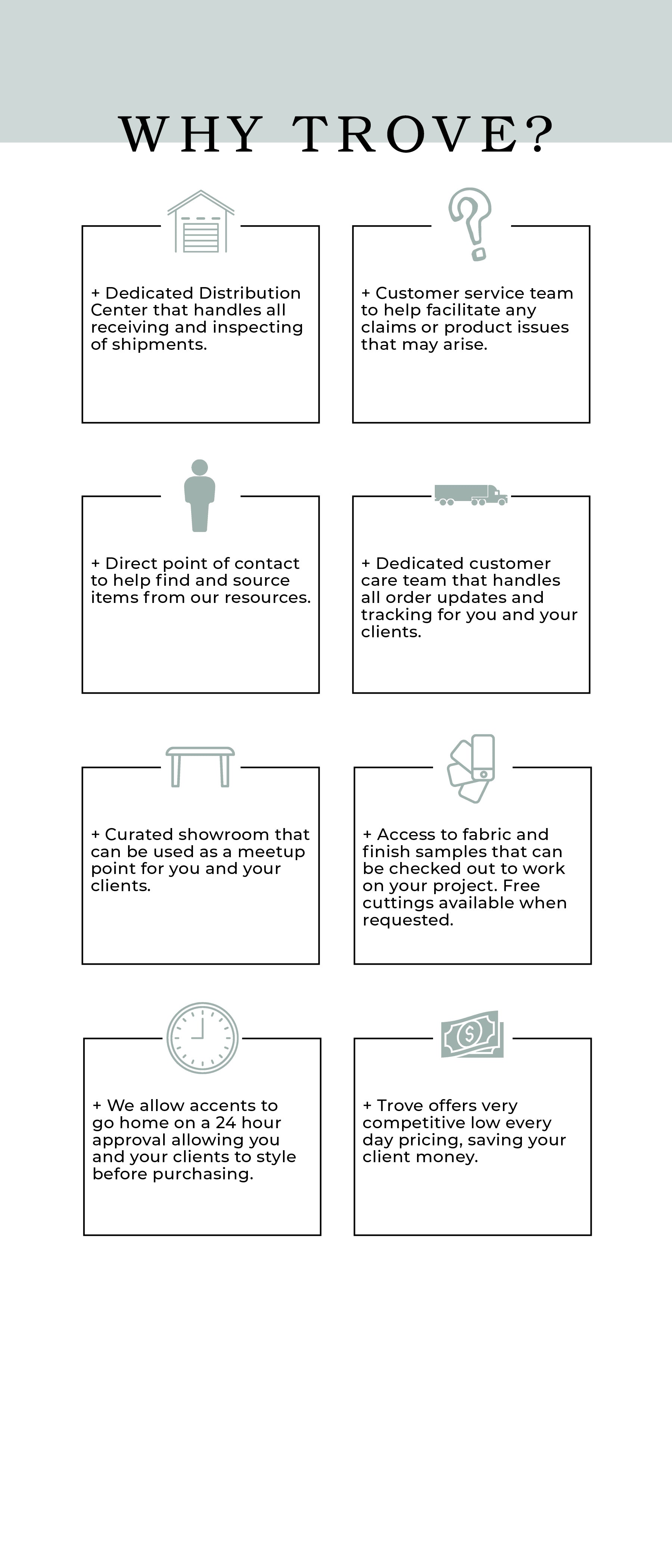 Trade Program – Trove Warehouse